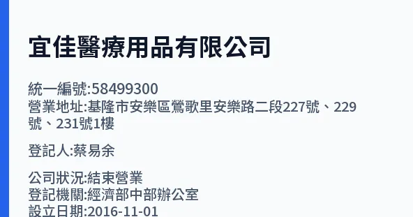 宜佳醫療用品有限公司的照片-統編 58499300(基隆市) 公司登記資料與營業項目詳細圖表