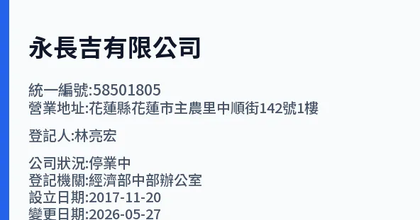 永長吉有限公司的照片-統編 58501805(花蓮縣) 公司登記資料與營業項目詳細圖表