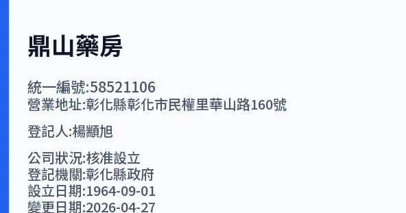 鼎山藥房的照片-統編 58521106(彰化縣) 公司登記資料與營業項目詳細圖表