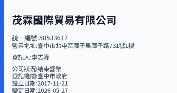 茂霖國際貿易有限公司的照片-統編 58533617(臺中市) 公司登記資料與營業項目詳細圖表