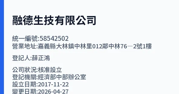 融德生技有限公司的照片-統編 58542502(嘉義縣) 公司登記資料與營業項目詳細圖表