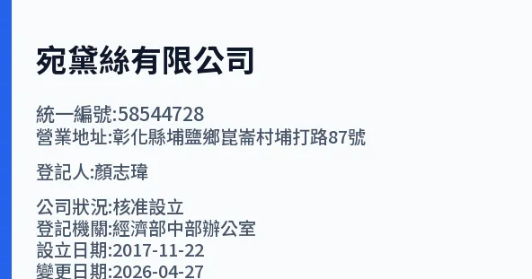 宛黛絲有限公司的照片-統編 58544728(彰化縣) 公司登記資料與營業項目詳細圖表