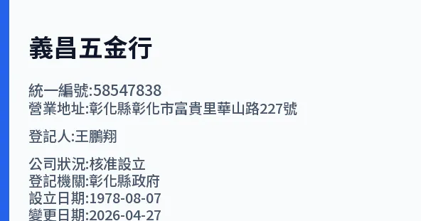 義昌五金行的照片-統編 58547838(彰化縣) 公司登記資料與營業項目詳細圖表