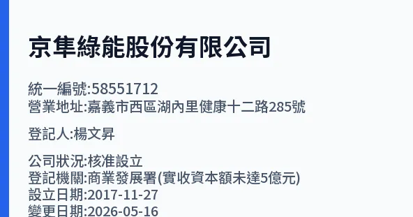 京隼綠能股份有限公司的照片-統編 58551712(嘉義市) 公司登記資料與營業項目詳細圖表