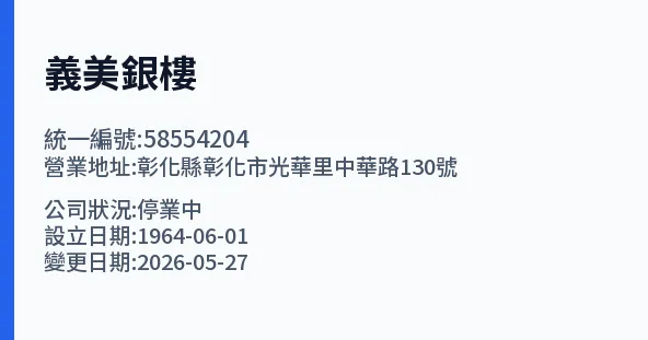 義美銀樓的照片-統編 58554204(彰化縣) 公司登記資料與營業項目詳細圖表