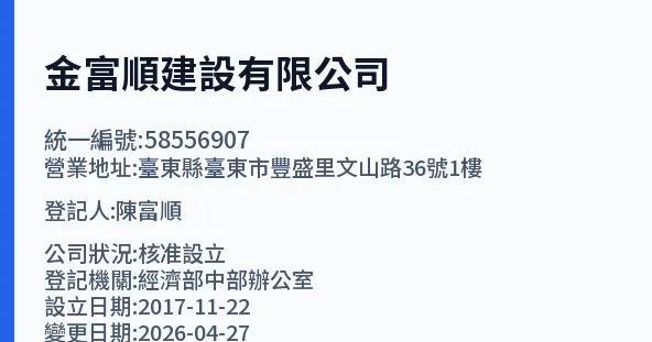 金富順建設有限公司的照片-統編 58556907(臺東縣) 公司登記資料與營業項目詳細圖表
