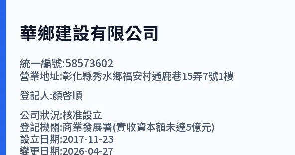 華鄉建設有限公司的照片-統編 58573602(彰化縣) 公司登記資料與營業項目詳細圖表