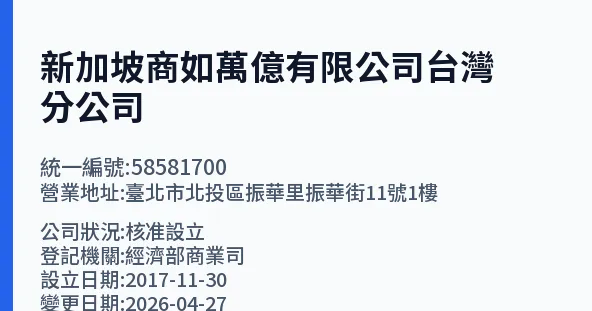 新加坡商如萬億有限公司台灣分公司的照片-統編 58581700(臺北市) 公司登記資料與營業項目詳細圖表