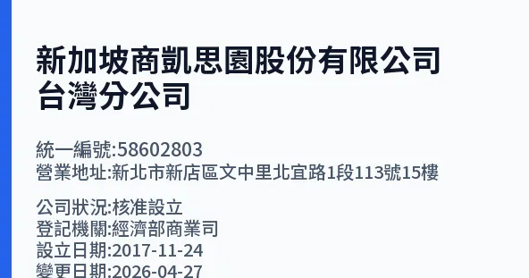新加坡商凱思園股份有限公司台灣分公司的照片-統編 58602803(新北市) 公司登記資料與營業項目詳細圖表