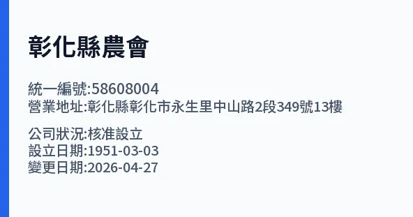 彰化縣農會的照片-統編 58608004(彰化縣) 公司登記資料與營業項目詳細圖表