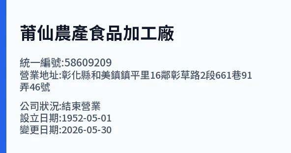 莆仙農產食品加工廠的照片-統編 58609209(彰化縣) 公司登記資料與營業項目詳細圖表