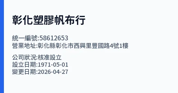 彰化塑膠帆布行的照片-統編 58612653(彰化縣) 公司登記資料與營業項目詳細圖表