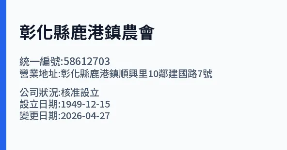 彰化縣鹿港鎮農會的照片-統編 58612703(彰化縣) 公司登記資料與營業項目詳細圖表