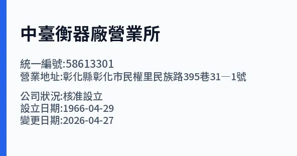 中臺衡器廠營業所的照片-統編 58613301(彰化縣) 公司登記資料與營業項目詳細圖表