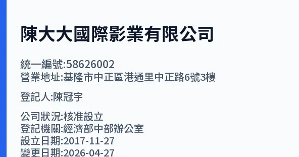 陳大大國際影業有限公司的照片-統編 58626002(基隆市) 公司登記資料與營業項目詳細圖表