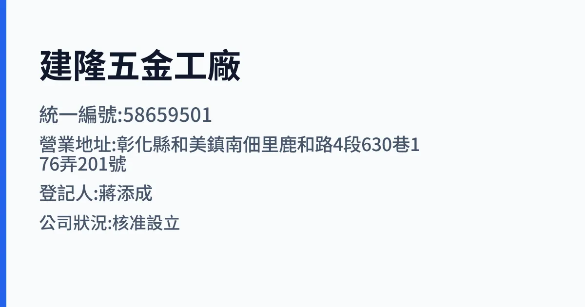 建隆五金工廠 - 統編 58659501(彰化縣) 公司登記資料與營業項目詳細圖表