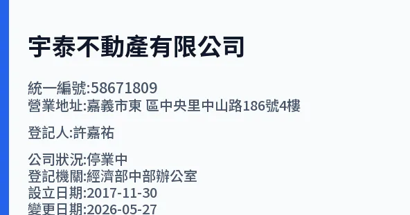 宇泰不動產有限公司的照片-統編 58671809(嘉義市) 公司登記資料與營業項目詳細圖表