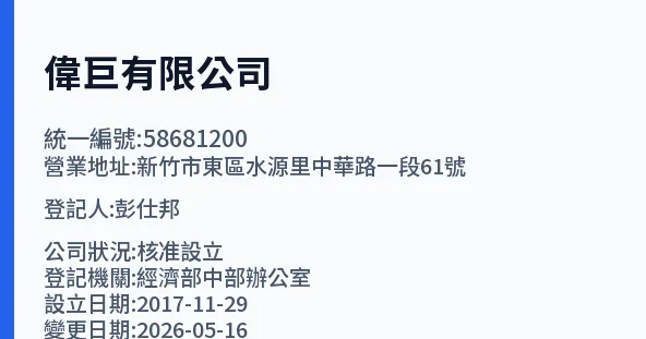 偉巨有限公司的照片-統編 58681200(新竹市) 公司登記資料與營業項目詳細圖表