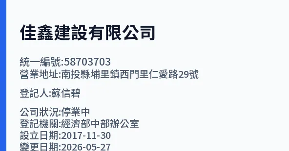 佳鑫建設有限公司的照片-統編 58703703(南投縣) 公司登記資料與營業項目詳細圖表