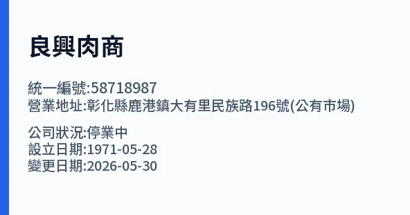 良興肉商的照片-統編 58718987(彰化縣) 公司登記資料與營業項目詳細圖表