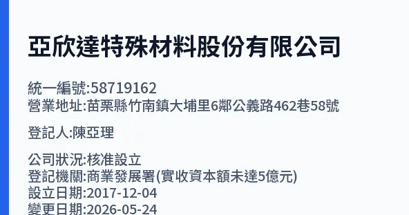 亞欣達特殊材料股份有限公司的照片-統編 58719162(苗栗縣) 公司登記資料與營業項目詳細圖表