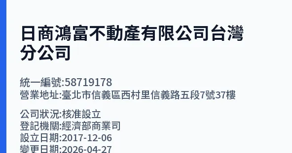 日商鴻富不動產有限公司台灣分公司的照片-統編 58719178(臺北市) 公司登記資料與營業項目詳細圖表