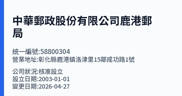 中華郵政股份有限公司鹿港郵局的照片-統編 58800304(彰化縣) 公司登記資料與營業項目詳細圖表