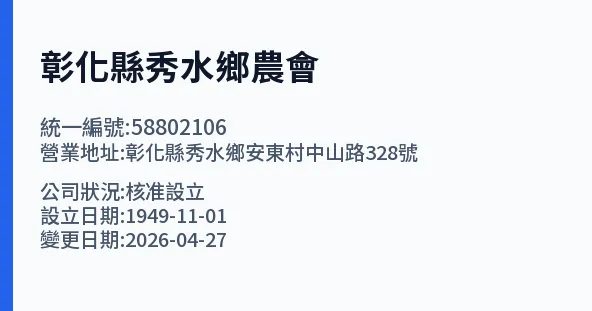 彰化縣秀水鄉農會的照片-統編 58802106(彰化縣) 公司登記資料與營業項目詳細圖表