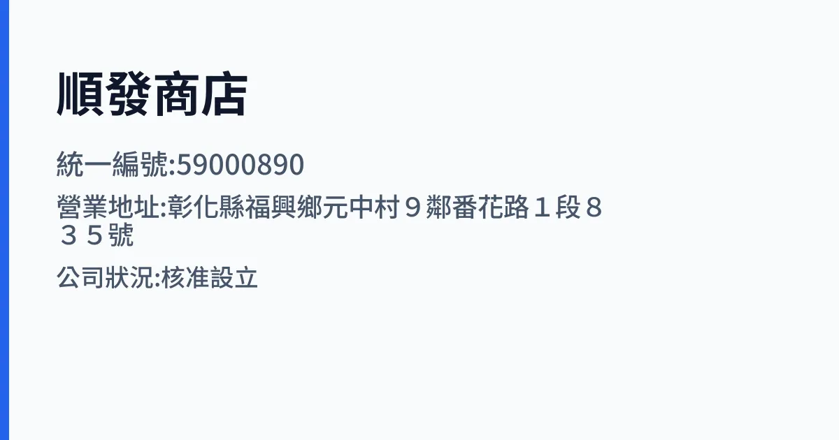 順發商店 - 統編 59000890(彰化縣) 公司登記資料與營業項目詳細圖表