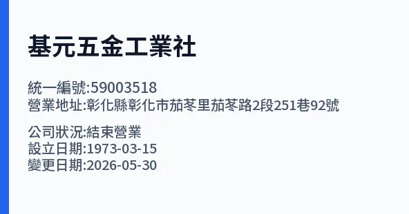 基元五金工業社的照片-統編 59003518(彰化縣) 公司登記資料與營業項目詳細圖表