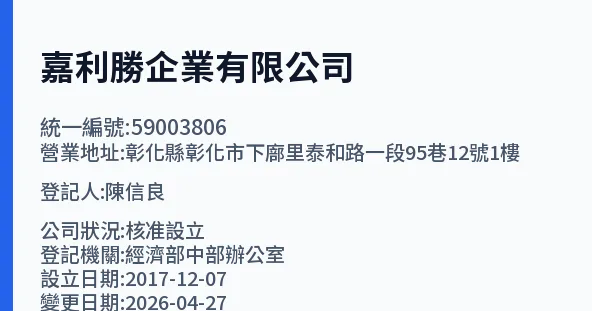 嘉利勝企業有限公司的照片-統編 59003806(彰化縣) 公司登記資料與營業項目詳細圖表