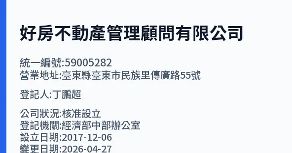 好房不動產管理顧問有限公司的照片-統編 59005282(臺東縣) 公司登記資料與營業項目詳細圖表