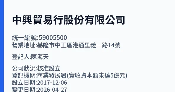 中興貿易行股份有限公司的照片-統編 59005500(基隆市) 公司登記資料與營業項目詳細圖表