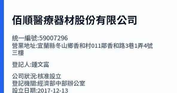 佰順醫療器材股份有限公司的照片-統編 59007296(宜蘭縣) 公司登記資料與營業項目詳細圖表