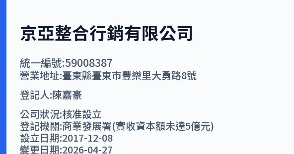 京亞整合行銷有限公司的照片-統編 59008387(臺東縣) 公司登記資料與營業項目詳細圖表
