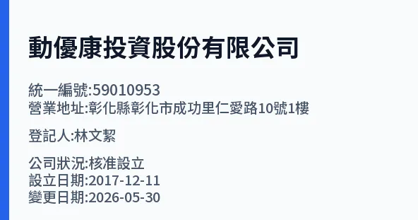 動優康投資股份有限公司的照片-統編 59010953(彰化縣) 公司登記資料與營業項目詳細圖表