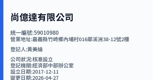 尚億達有限公司的照片-統編 59010980(嘉義縣) 公司登記資料與營業項目詳細圖表