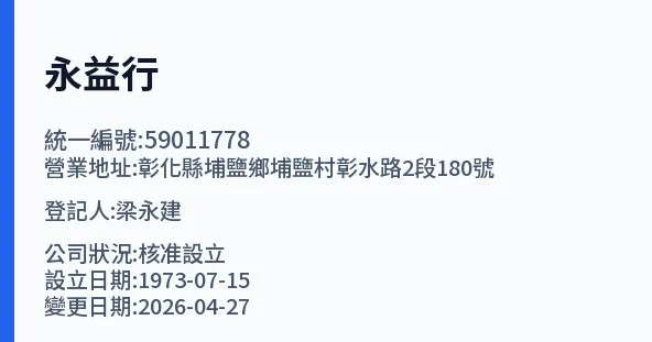 永益行的照片-統編 59011778(彰化縣) 公司登記資料與營業項目詳細圖表