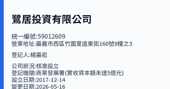 鷺居投資有限公司的照片-統編 59012609(嘉義市) 公司登記資料與營業項目詳細圖表