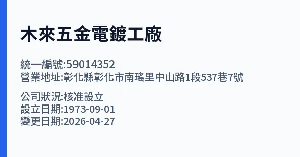 木來五金電鍍工廠的照片-統編 59014352(彰化縣) 公司登記資料與營業項目詳細圖表