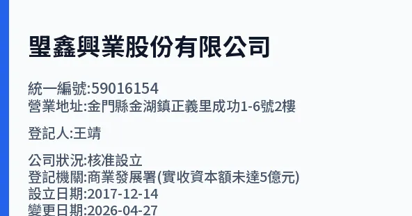 琞鑫興業股份有限公司的照片-統編 59016154(金門縣) 公司登記資料與營業項目詳細圖表