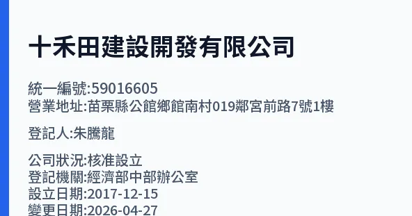十禾田建設開發有限公司的照片-統編 59016605(苗栗縣) 公司登記資料與營業項目詳細圖表