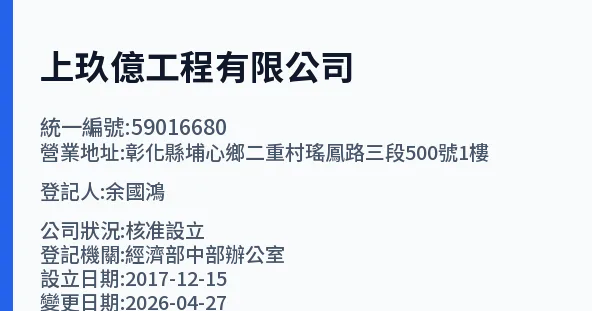 上玖億工程有限公司的照片-統編 59016680(彰化縣) 公司登記資料與營業項目詳細圖表