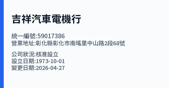 吉祥汽車電機行的照片-統編 59017386(彰化縣) 公司登記資料與營業項目詳細圖表