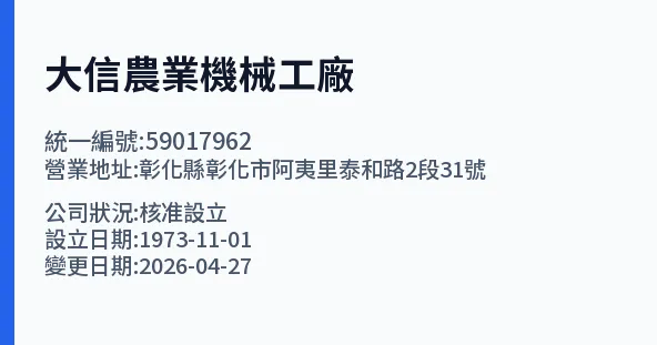 大信農業機械工廠的照片-統編 59017962(彰化縣) 公司登記資料與營業項目詳細圖表