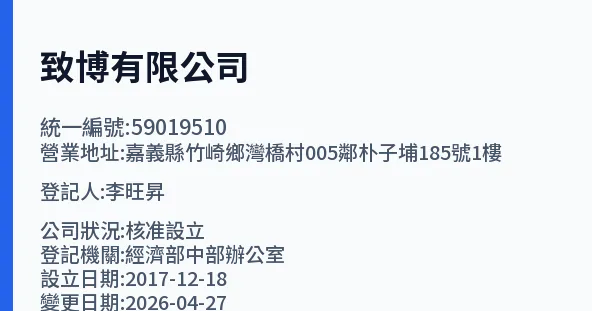 致博有限公司的照片-統編 59019510(嘉義縣) 公司登記資料與營業項目詳細圖表