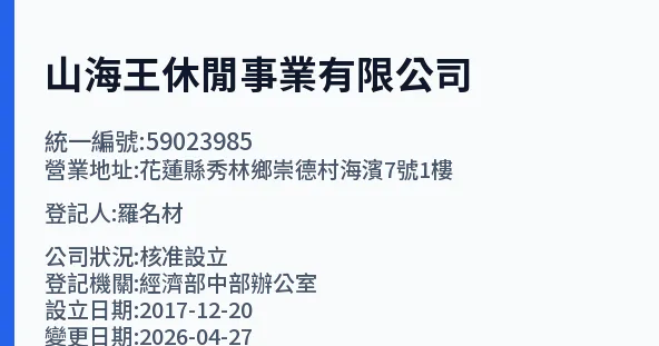 山海王休閒事業有限公司的照片-統編 59023985(花蓮縣) 公司登記資料與營業項目詳細圖表