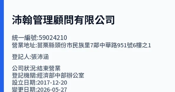 沛翰管理顧問有限公司的照片-統編 59024210(苗栗縣) 公司登記資料與營業項目詳細圖表