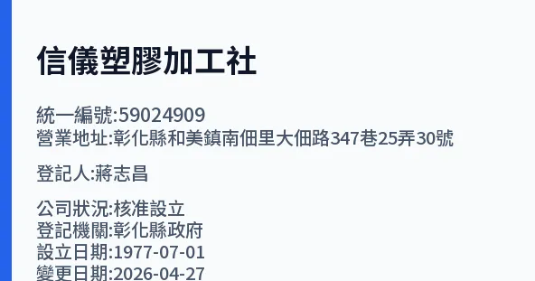 信儀塑膠加工社的照片-統編 59024909(彰化縣) 公司登記資料與營業項目詳細圖表