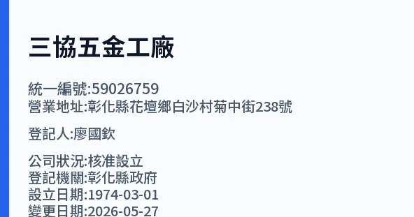 三協五金工廠的照片-統編 59026759(彰化縣) 公司登記資料與營業項目詳細圖表